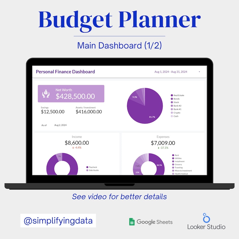 Budget Planner Expense Tracker Monthly Budget Template Personal Finance ...