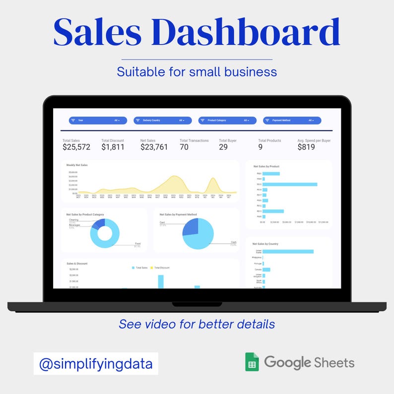 Sales Dashboard Google Sheet Dashboard Sales Tracker Small Business ...