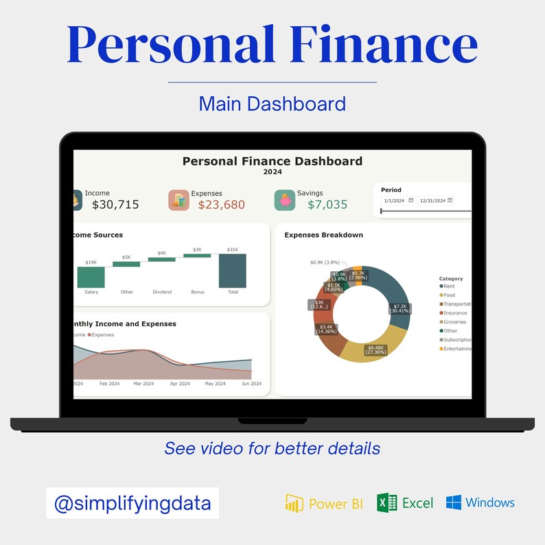 Personal Finance Dashboard Interactive Dashboard Simple and Super Easy ...