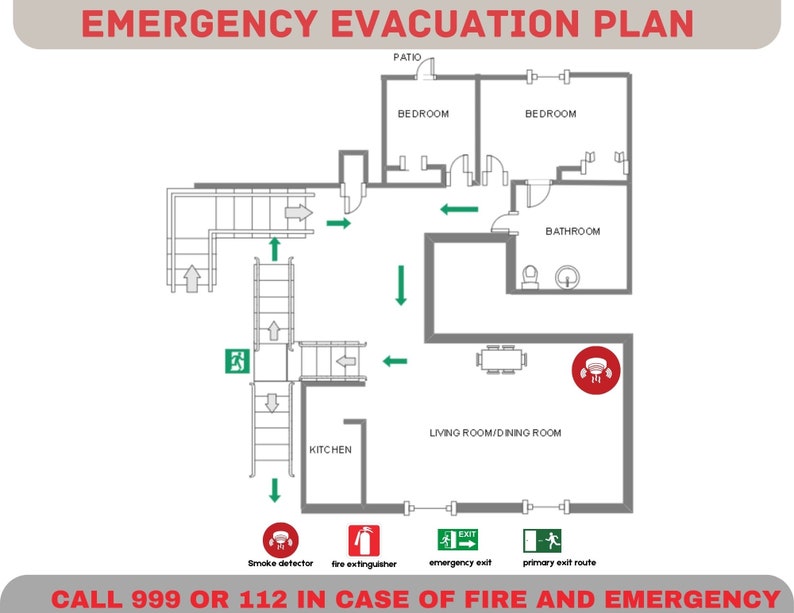 Evacuation Diagram Emergency Fire Escape Plan,emergency Escape Plan, Earthquake, Fire, Flood ...