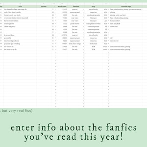 Reading Tracker 2025: Fanfiction & Books (google Sheets) - Etsy