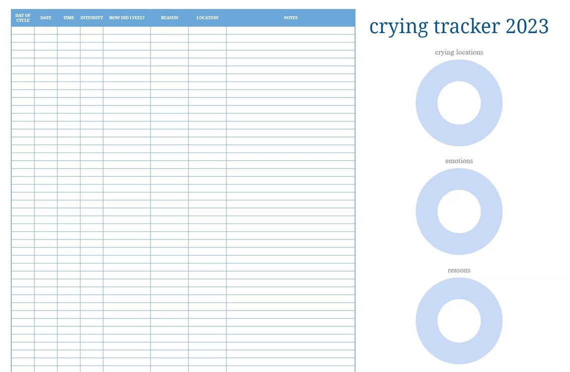 Crying Tracker Spreadsheet: Emotional Wellbeing, Mental Health (google ...