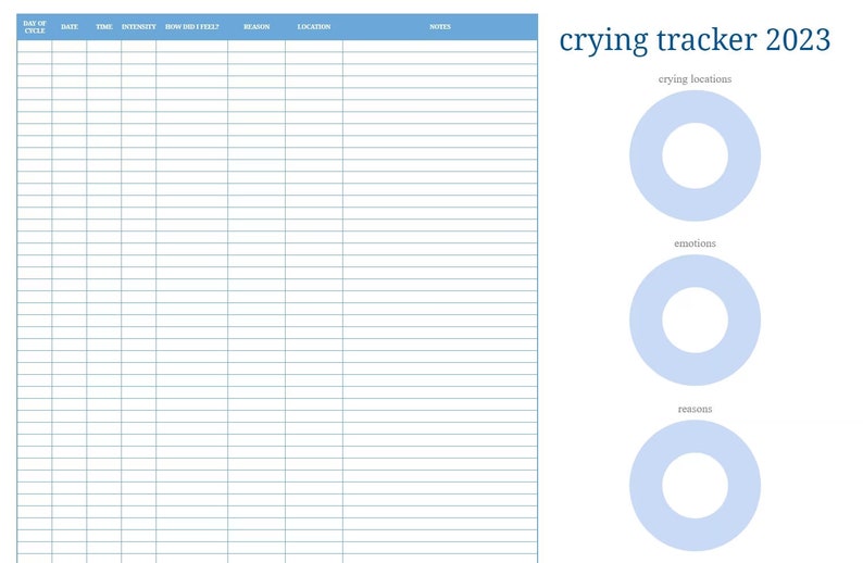 Crying Tracker Spreadsheet: Emotional Wellbeing, Mental Health (google ...