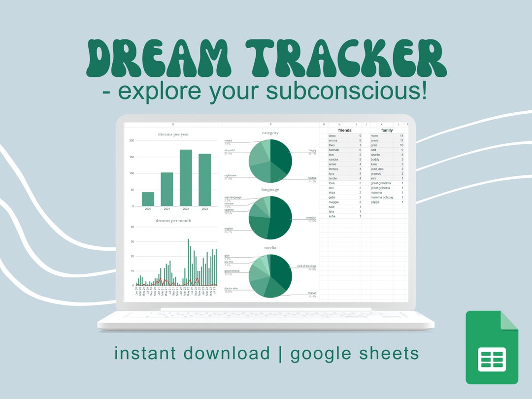 Dream Tracker Spreadsheet - Track Your Dreams and Get Statistics ...