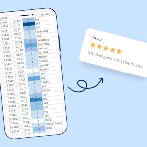 Crying Tracker Spreadsheet: Emotional Wellbeing, Mental Health (google ...