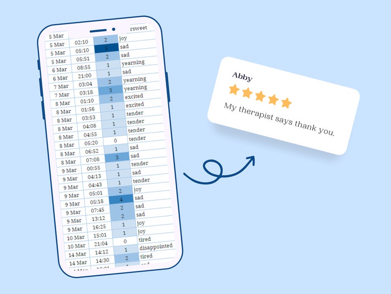 Crying Tracker Spreadsheet: Emotional Wellbeing, Mental Health (google ...
