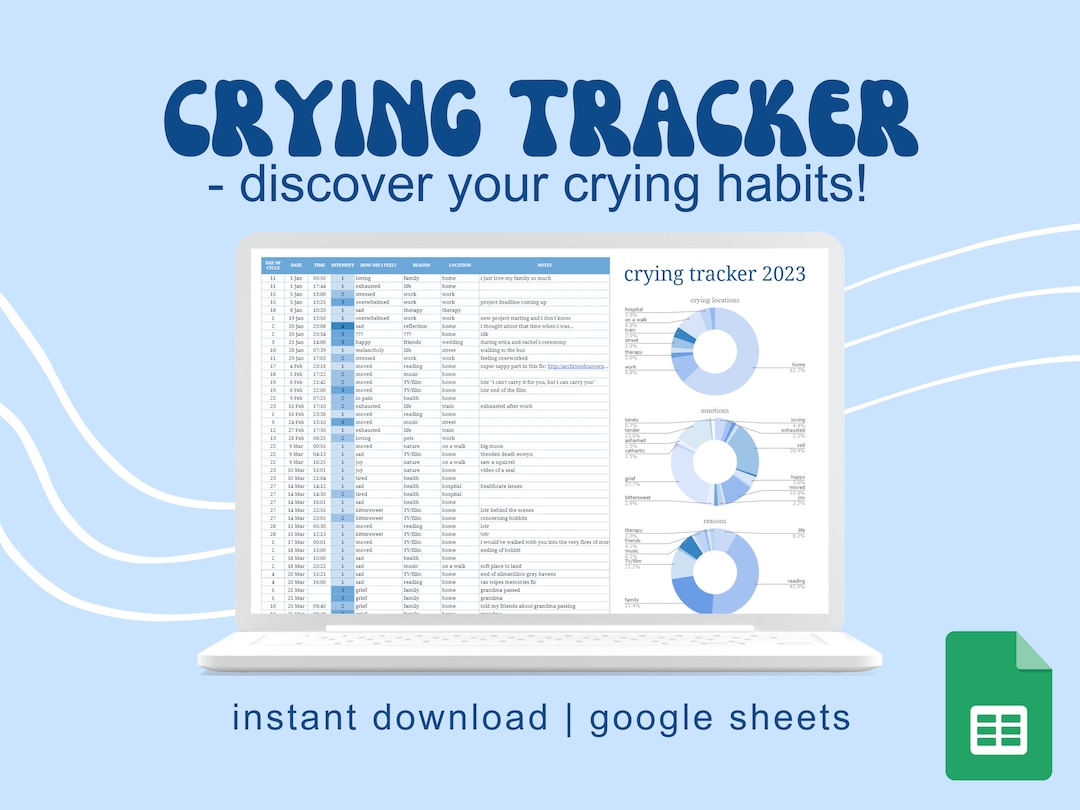 Crying Tracker Spreadsheet: Emotional Wellbeing, Mental Health (google ...