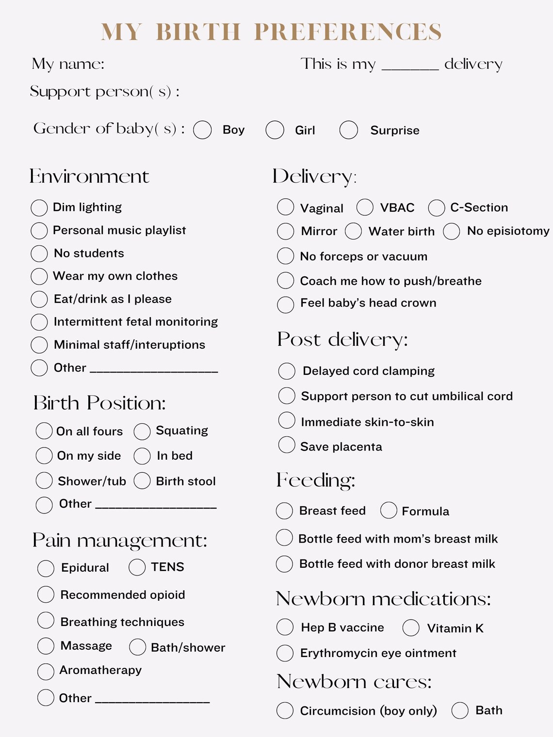 Birth Preference Template - Etsy