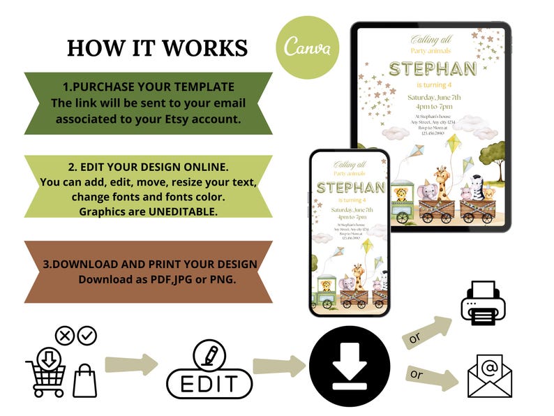 Invitation Birthday Editable Template Digital Download Safari Party ...