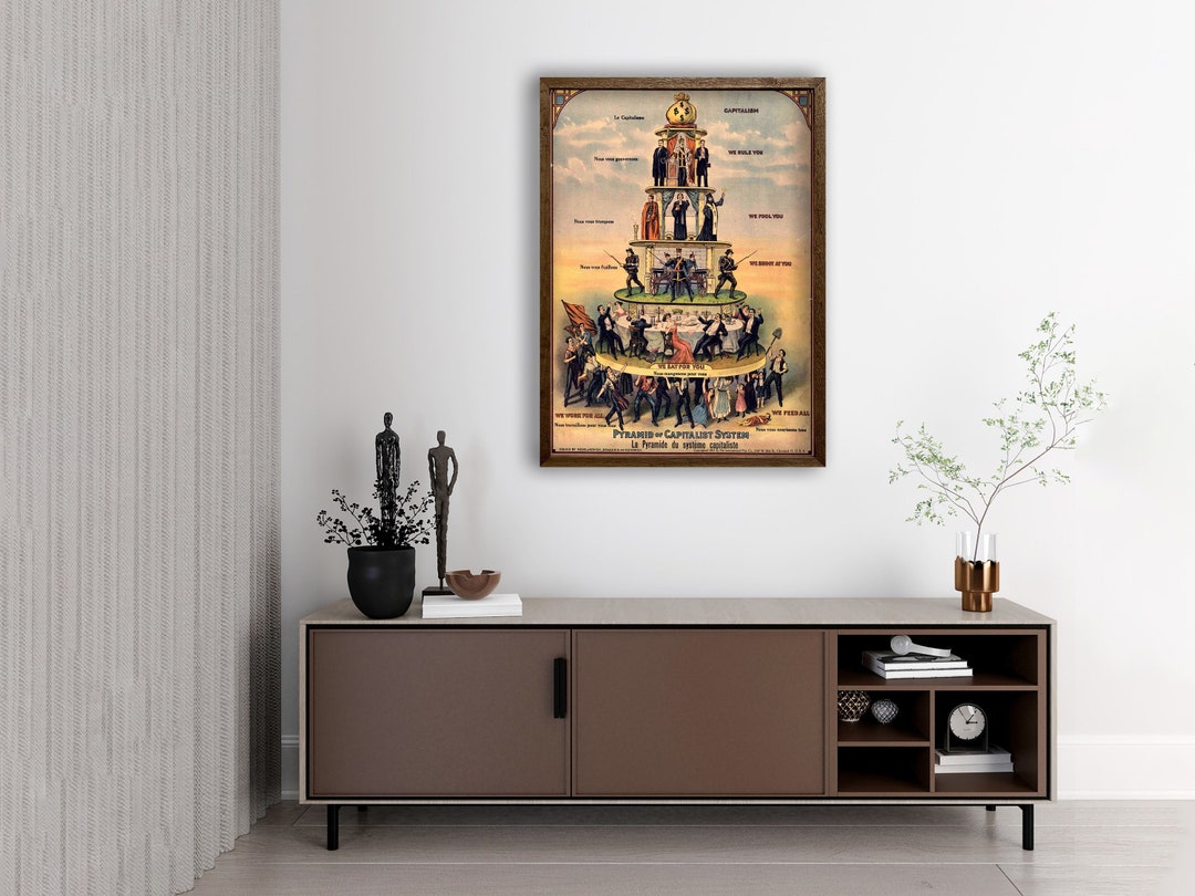 Communist Anti-capitalism Propaganda Poster, 1911 Pyramid of Capitalist ...