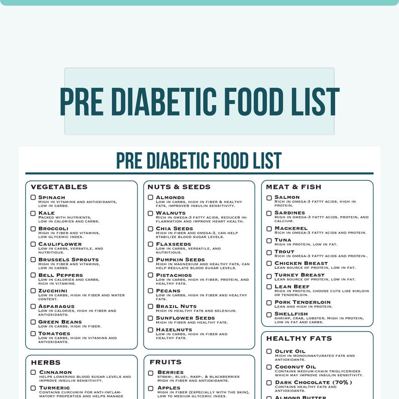 Pre-diabetic Food List | Low Carb & Sugar-free Grocery List | Pre ...