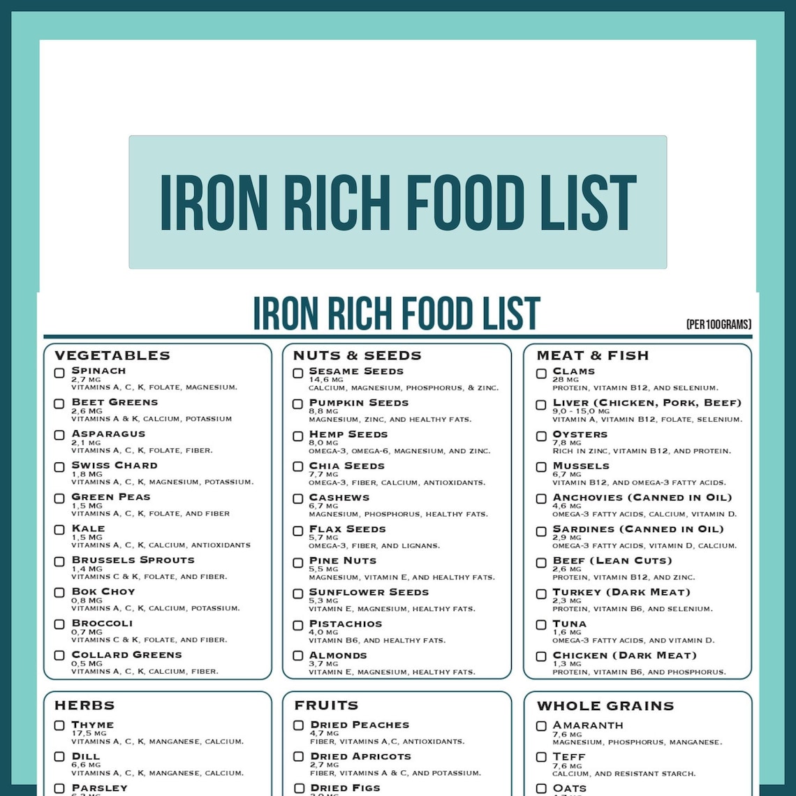 Iron Rich Foods | Iron Rich Foods List | Iron Rich Meats | High Iron ...