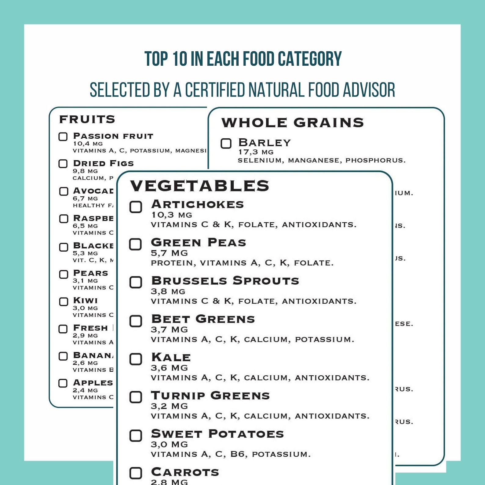 High Fiber Foods List, High Fiber Food Chart, Fiber Foods Guide, High ...