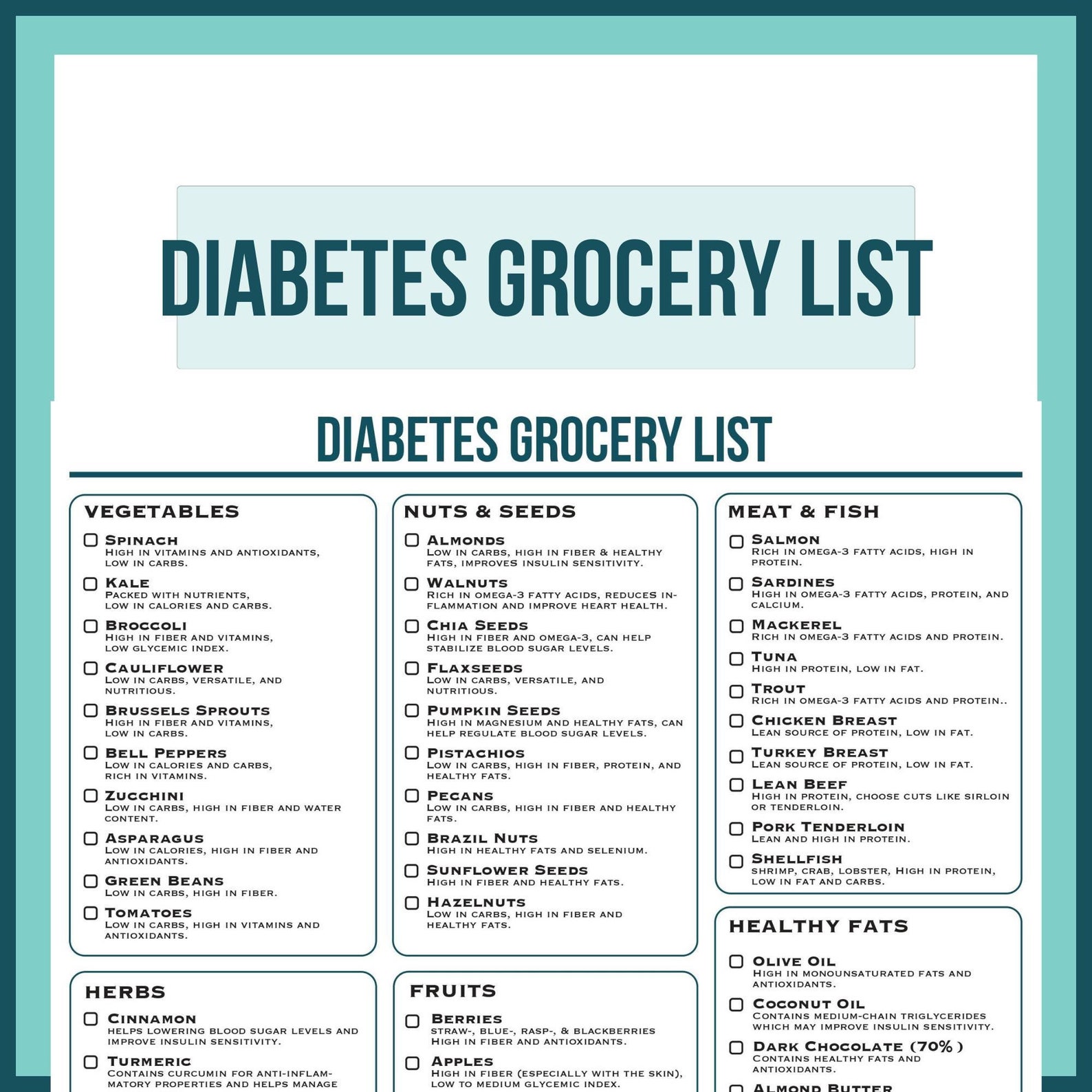 Diabetes Food List, Diabetic Food Chart, Diabetic Diet Sheet, Diabetic ...