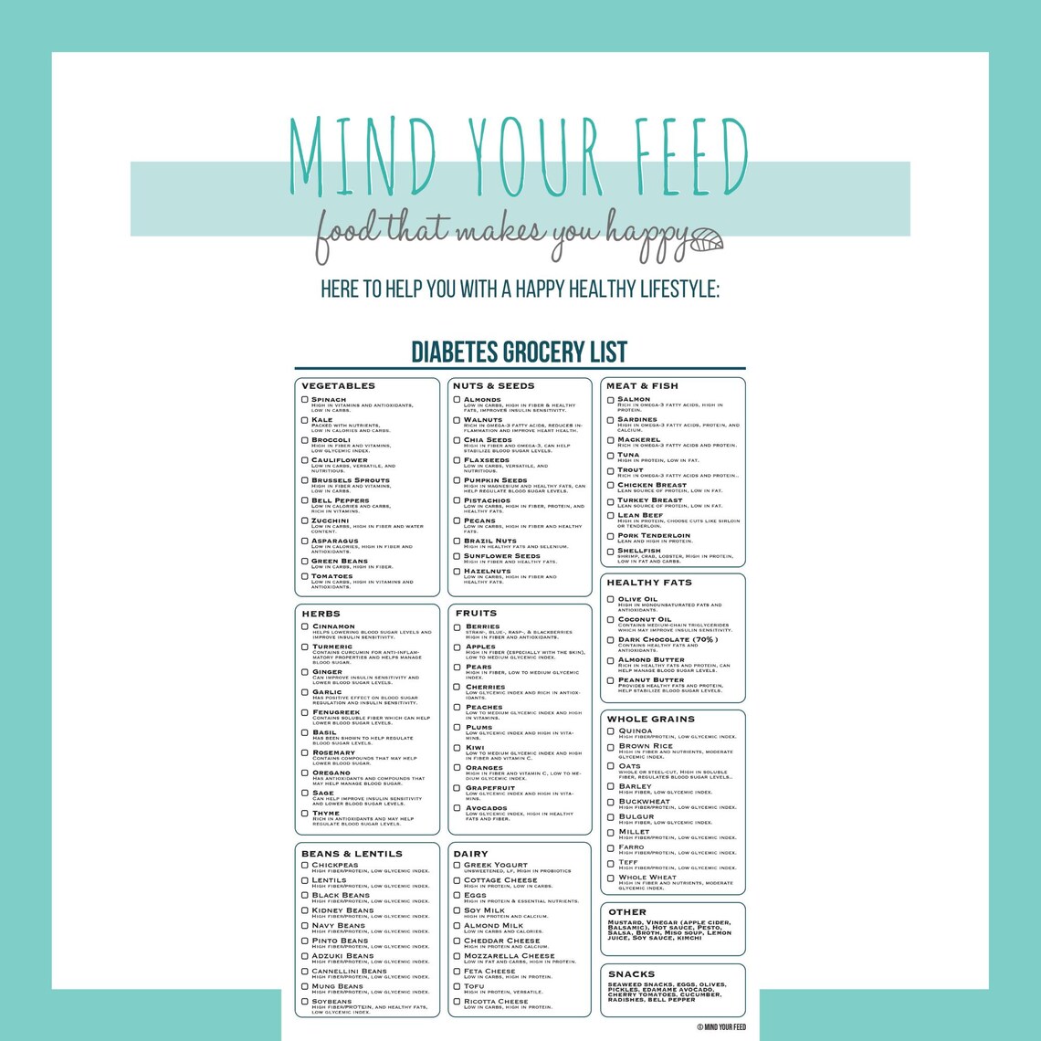 Diabetes Food List, Diabetic Food Chart, Diabetic Diet Sheet, Diabetic ...