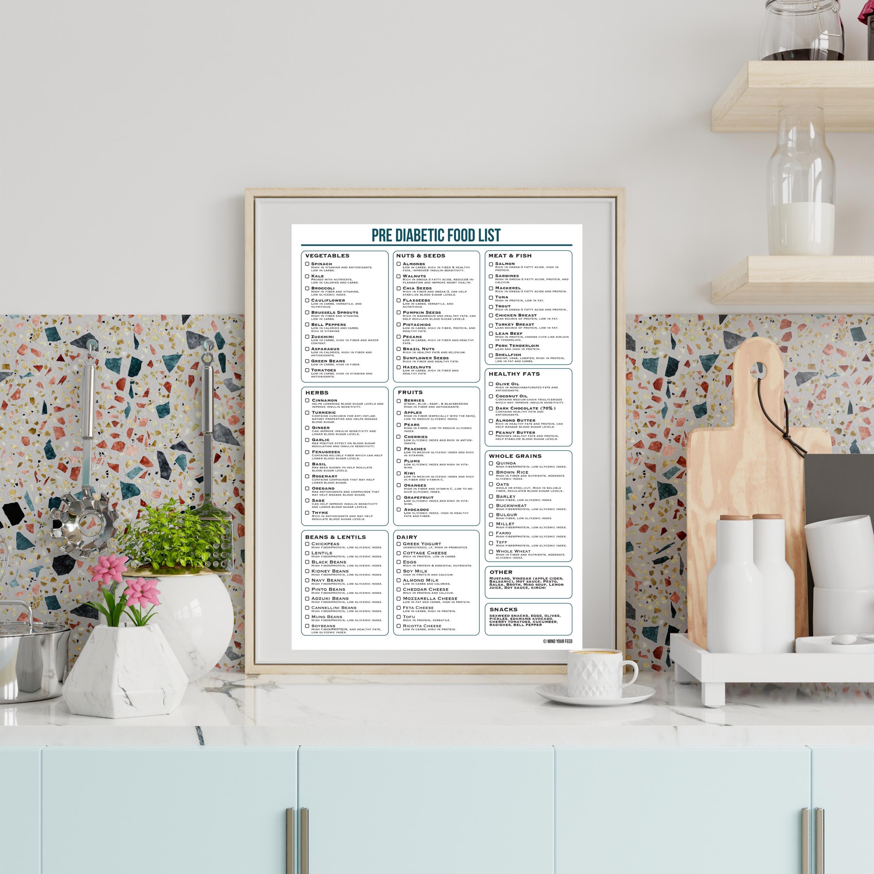 Pre-diabetic Food List | Low Carb & Sugar-free Grocery List | Pre ...