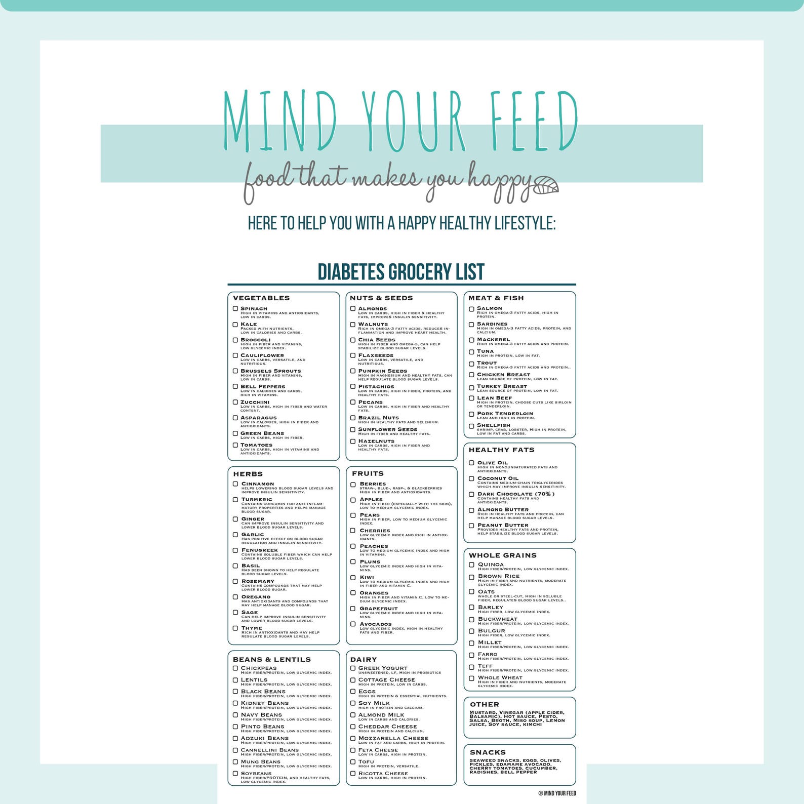 Pre-diabetic Food List | Low Carb & Sugar-free Grocery List | Pre ...