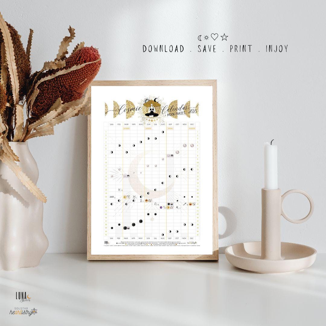Cosmic Calendar + Moon Phases 2025. Southern Hemisphere (AEST) PDF ...
