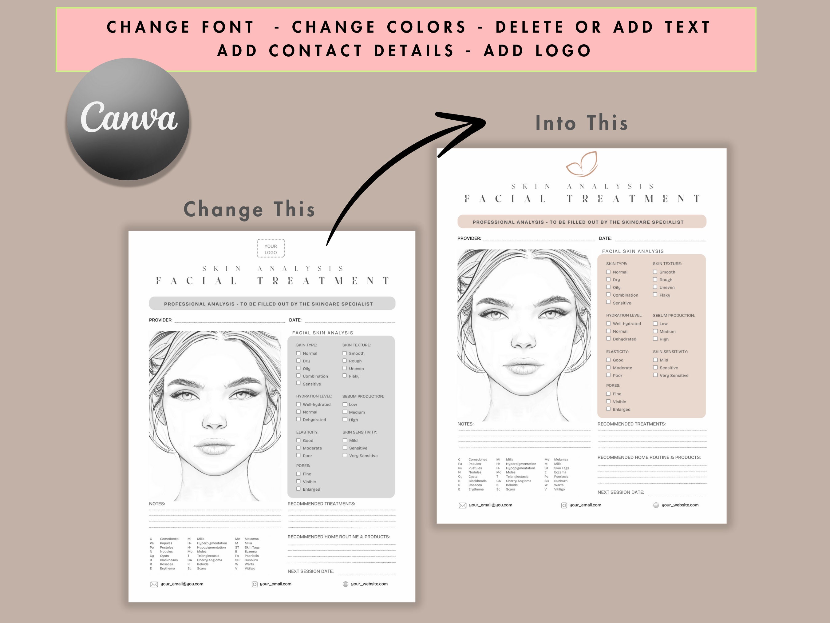 Editable Skin Analysis Form Canva Template, Client Intake Face Mapping ...