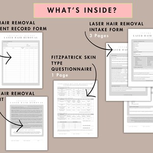 Laser Hair Removal Template Bundle, Laser Intake Consent Form, Laser ...