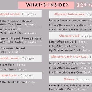 Botox and Filler Template Forms Bundle, Aesthetic Injectables Patient ...