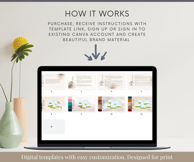 Editable CANVA Style Guide Template- Photographers - Etsy