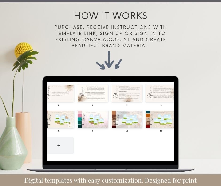 Editable CANVA Style Guide Template- Photographers - Etsy