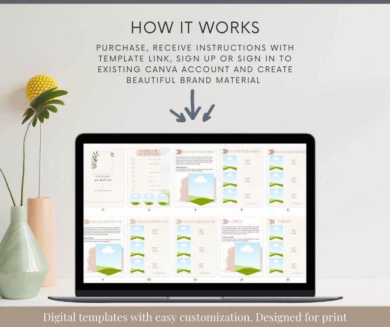 Editable Client Location Guide Template for Photographers - Etsy