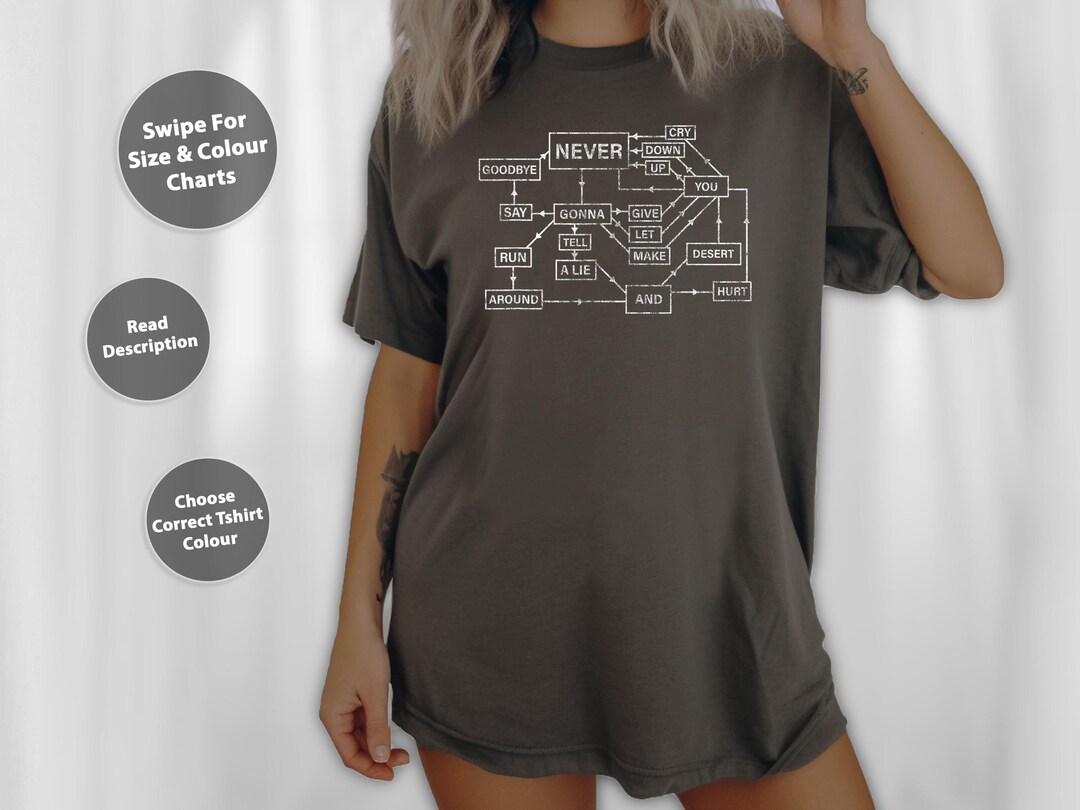 Rick Roll Flowchart Internet Meme Funny 80S Music Nerd T-shirt - 167970 ...