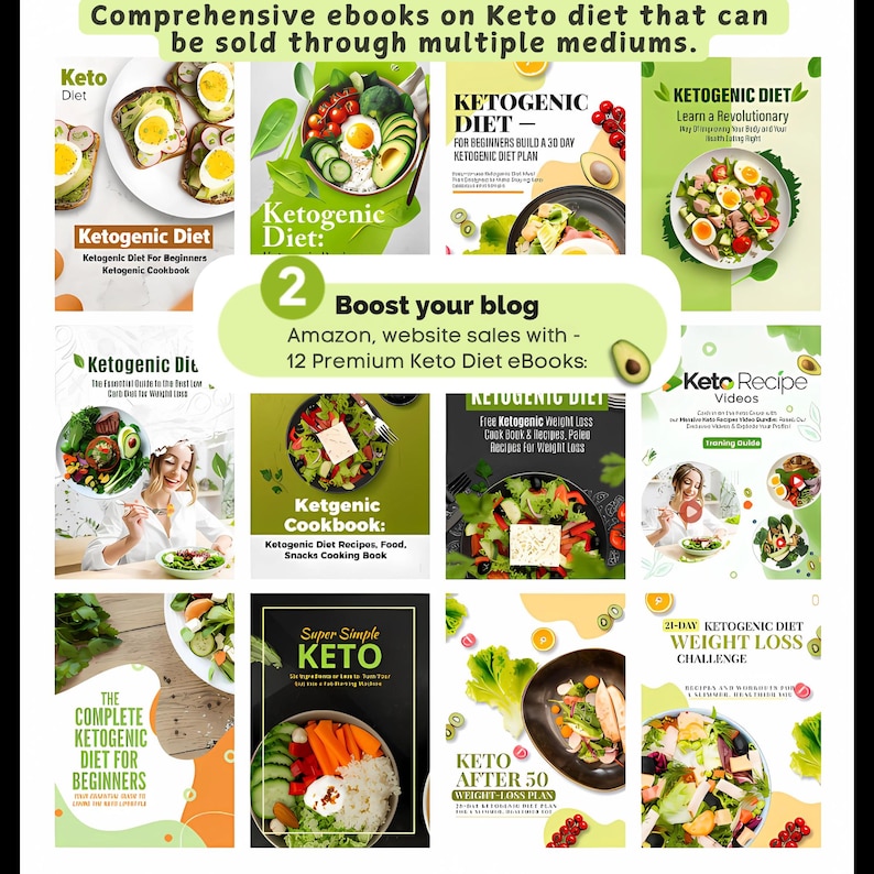 Keto Mega Bundle | 700 HD Recipe Videos, 150+ Done-for-you Recipes, 12 ...