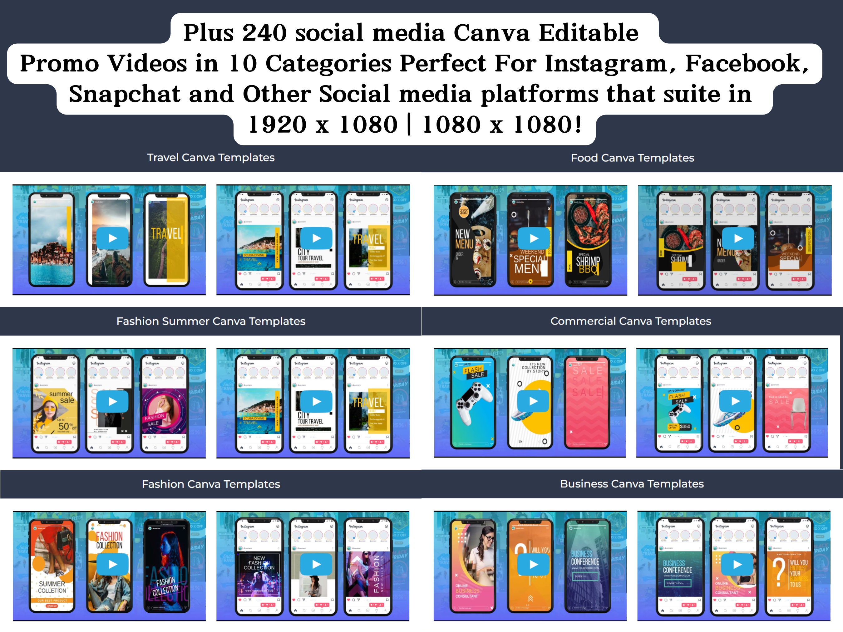 PLR 50 Canva Editable Small Business Promo Video Templates + 240 Social ...