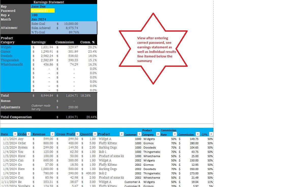 Sales Commission Statement Template With Individual Passwords - Etsy