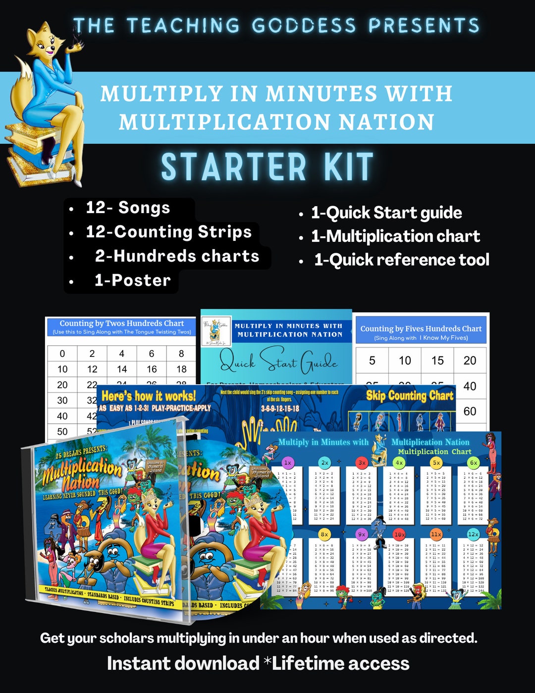The Multiply in Minutes Starter Kit - Etsy