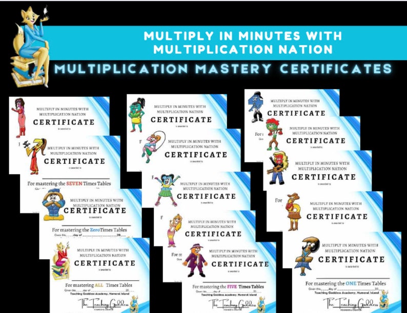 Multiplication Trading Cards - Etsy