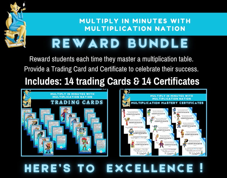 Multiplication Trading Cards - Etsy