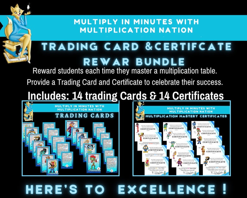Multiplication Trading Cards - Etsy