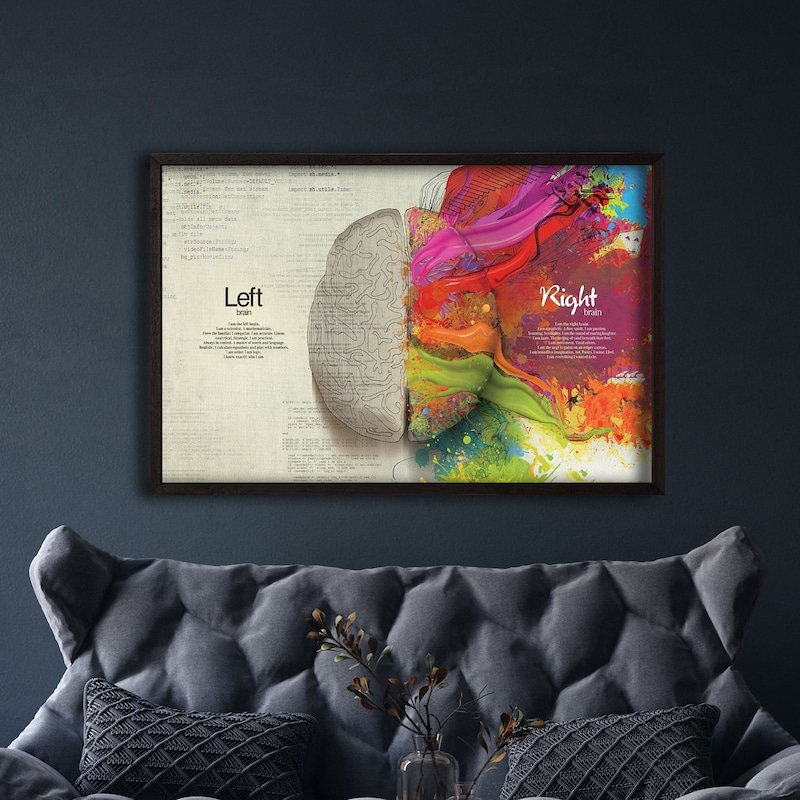 Psychology Wall Art - Etsy