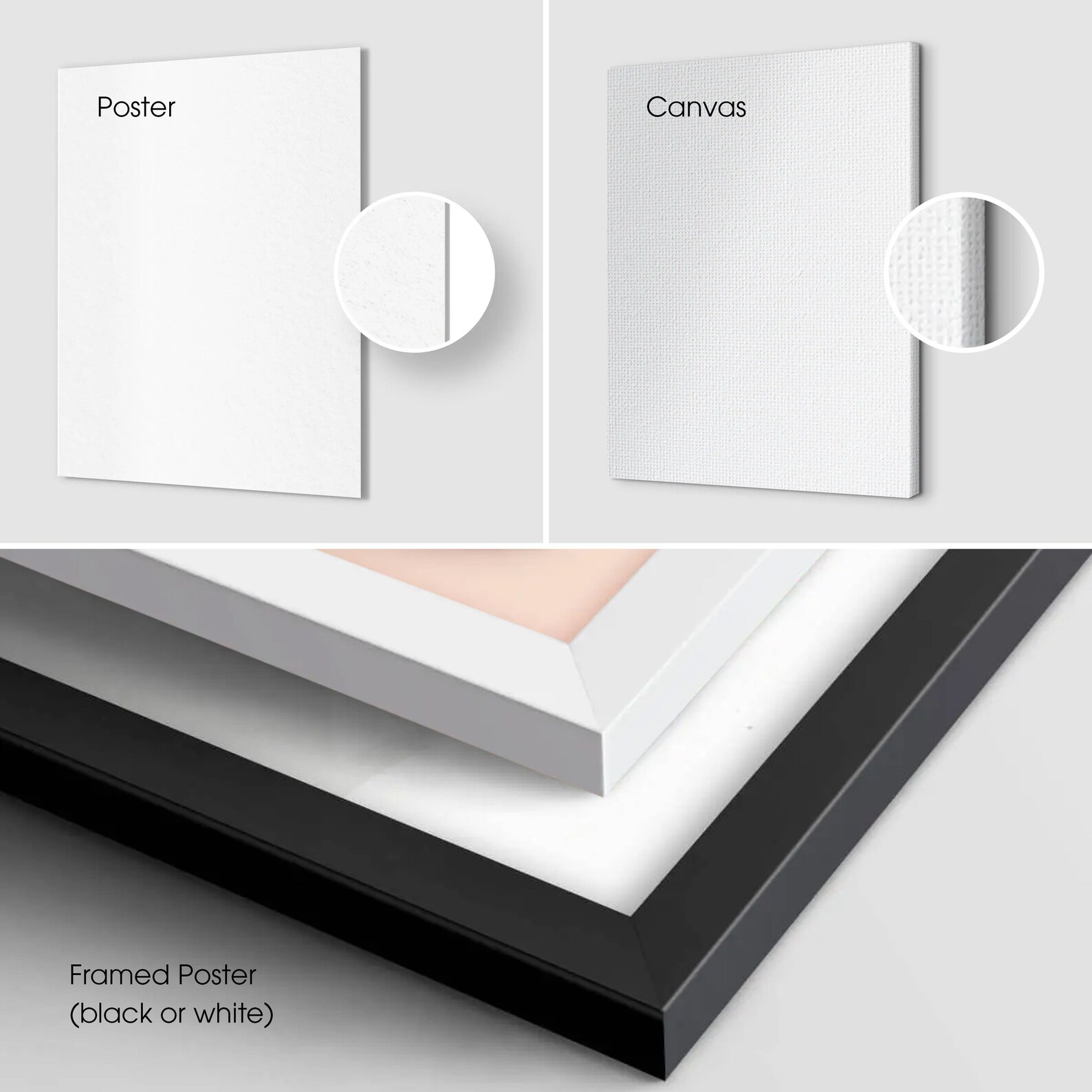 Jordan 4 Blackcat Sneaker Fan Poster Print, Wall Art for Minimalist ...