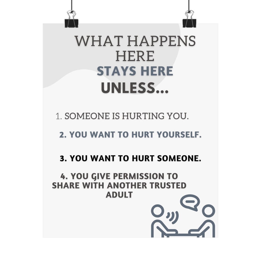 Counselor Confidentiality Poster - Etsy