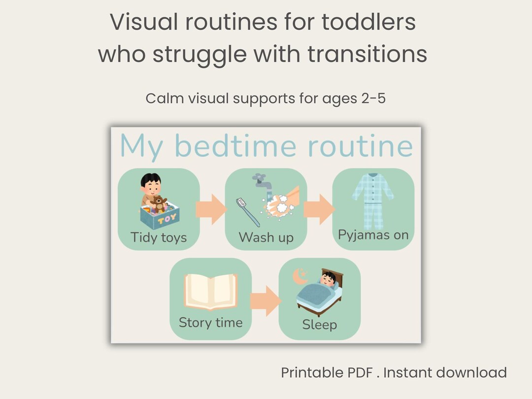 Toddler Visual Routine Bundle for Transitions | First Then Board ...