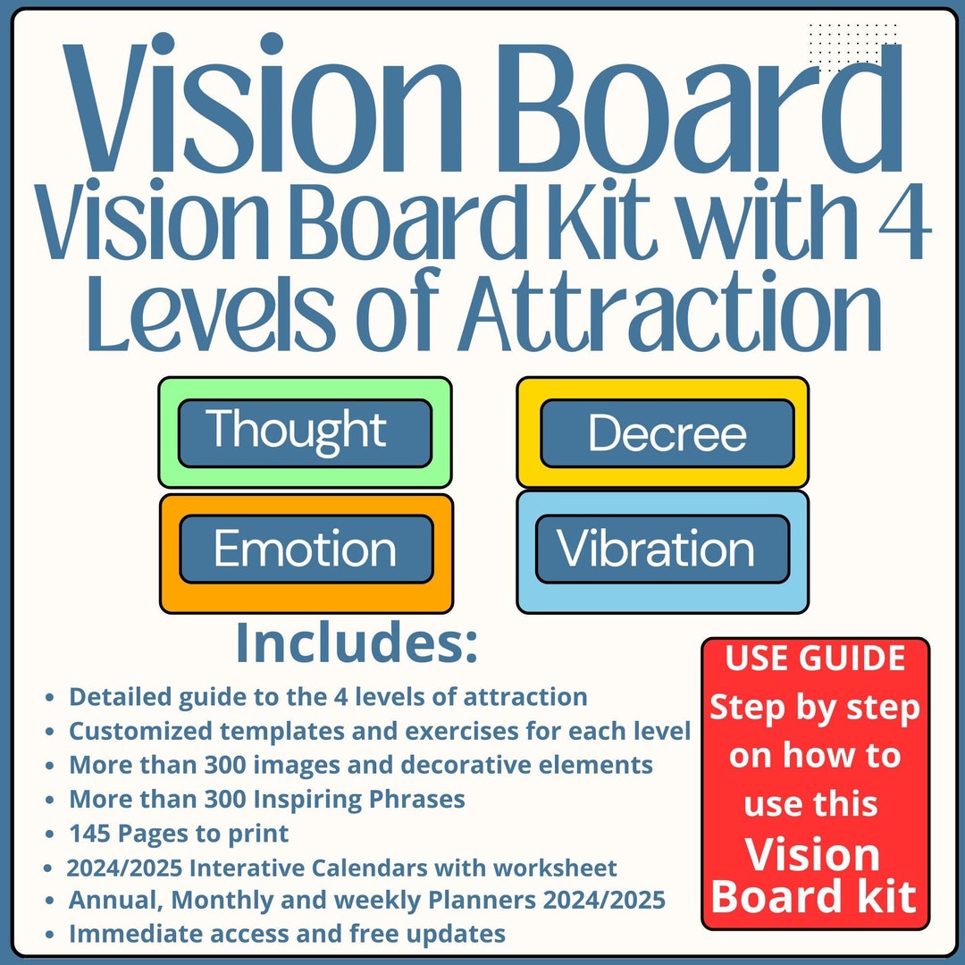 Vision Board With 4 Levels of Attraction: Thought Decree Emotion ...