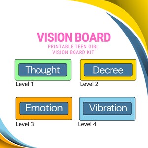 Printable Teen Girl Vision Board Vision Board Kit With 4 Levels of ...