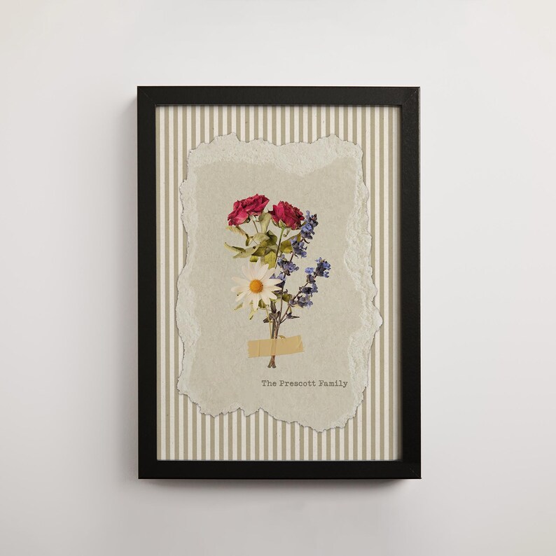 Custom Birth Month Flower Print, Family Name Wall Art, Floral Prints ...