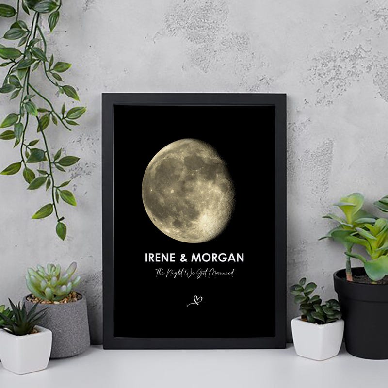 Moon Map - Etsy