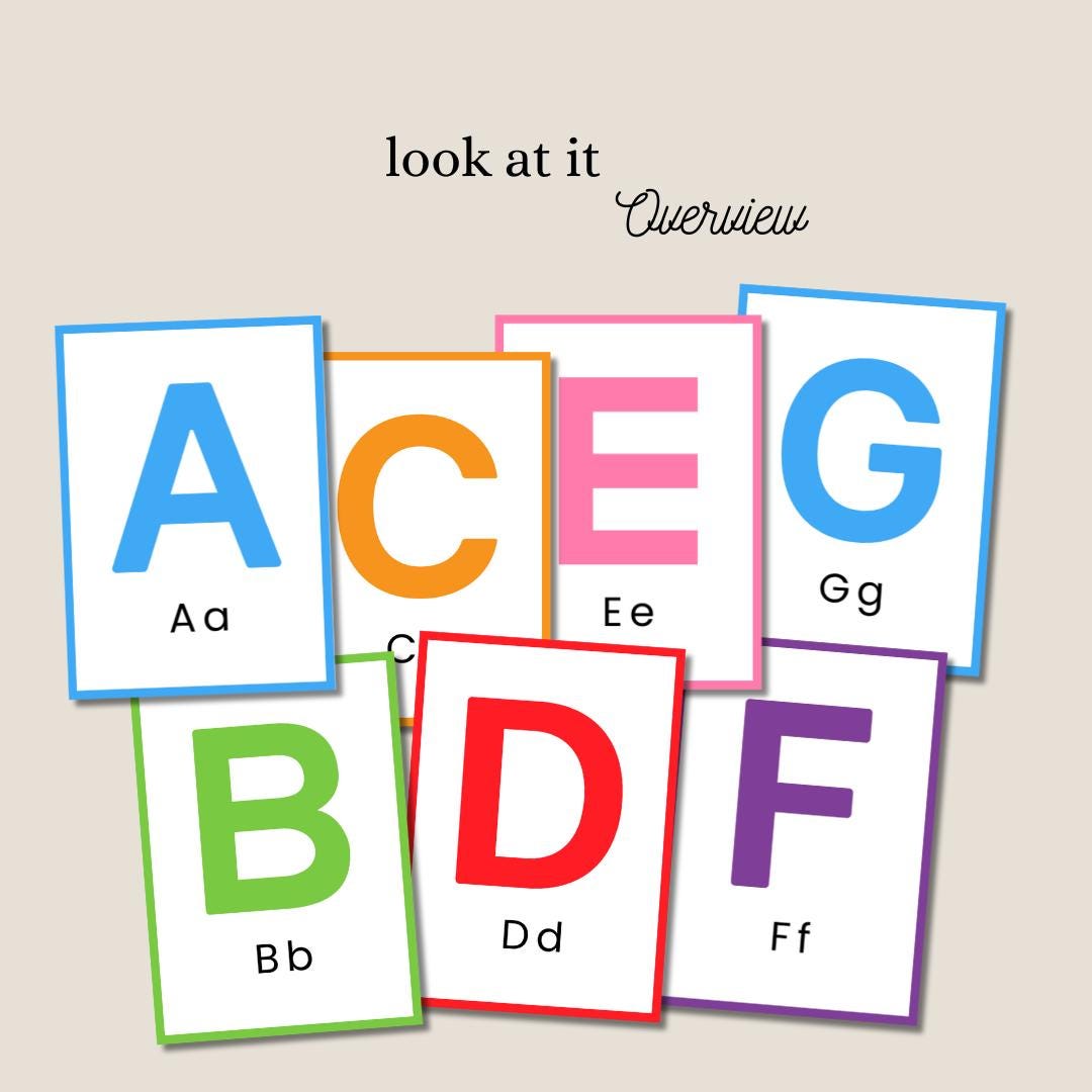 ABC, Alphabet, Letters, Montessori, Flashcards, Educational, Education ...
