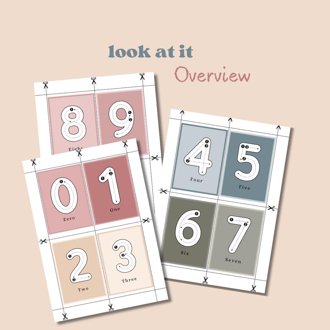 Montessori, Numbers, Teaching Materials, Educational, Reading, Learning ...