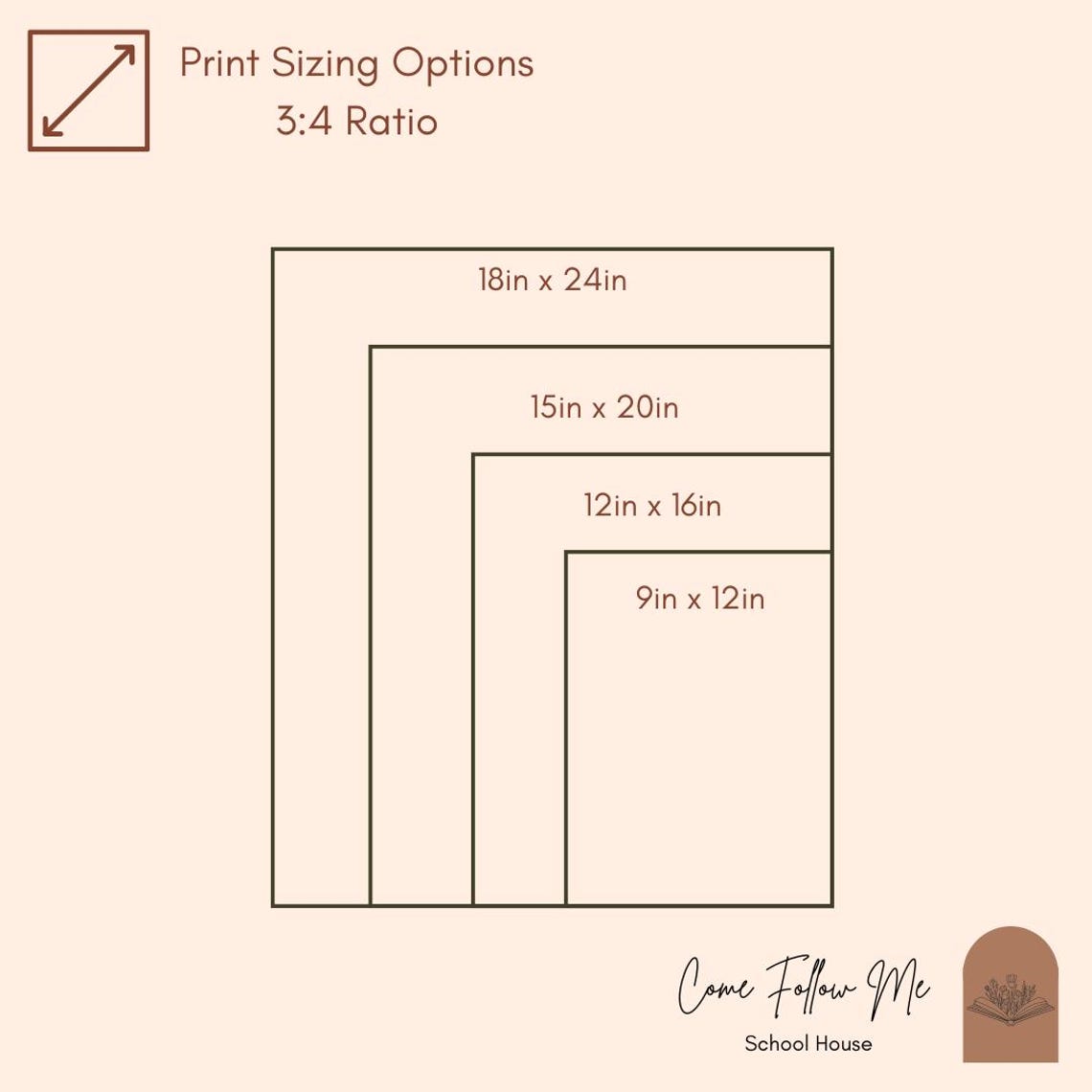 The Church of Jesus Christ Proclamation Posters (set of 4) - Etsy