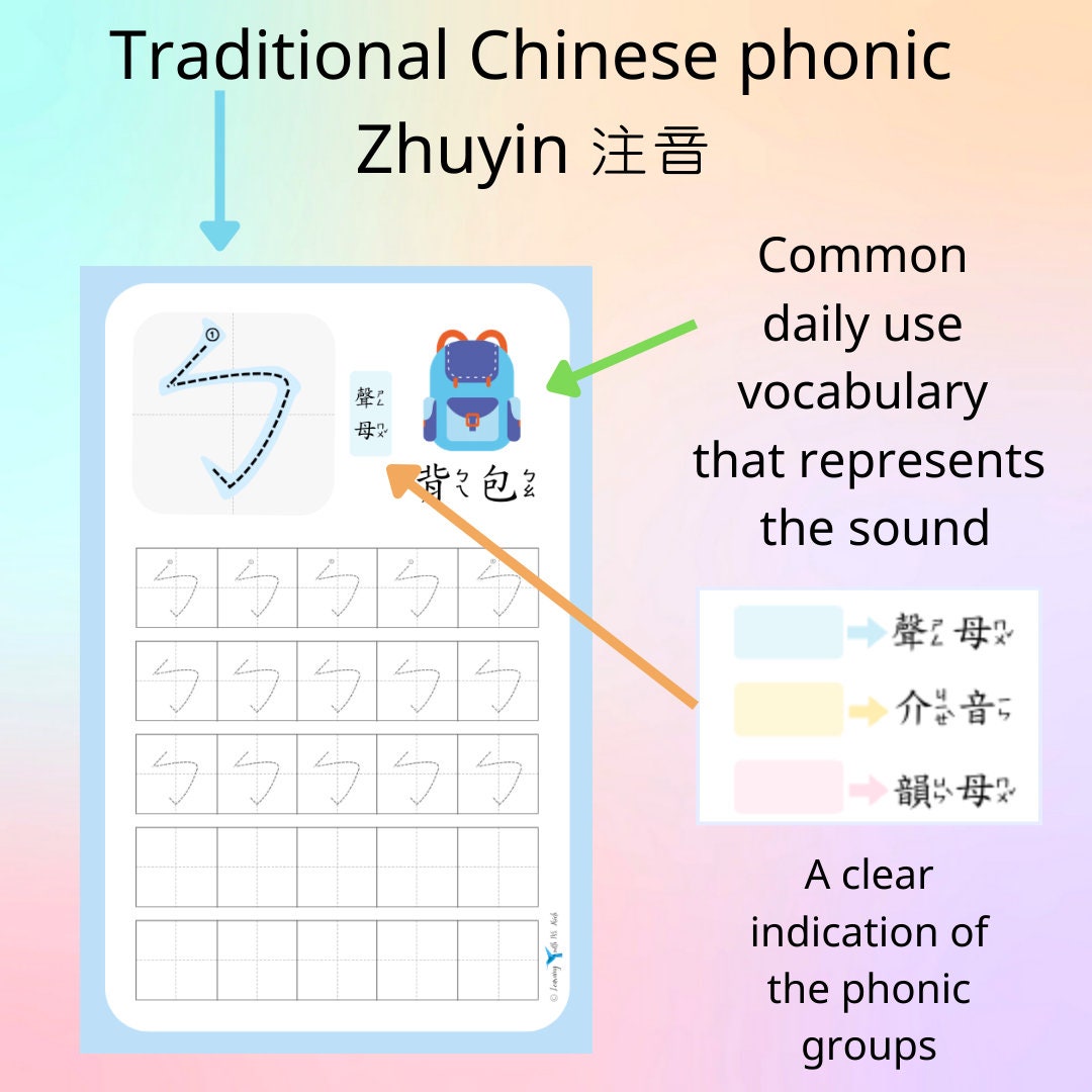 Bopomofo Traditional Chinese Alphabet Writing Sheet 注音符號筆順練習 3, Zhuyin ...