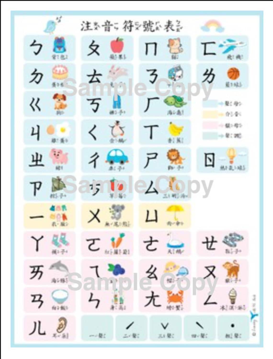 Traditional Chinese Phonics / Alphabet Poster, Bopomofo Zhuyin Chart ...