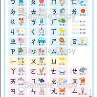 Chinese Mandarin Growth Mindset Poster for Kids, Classroom Decor ...